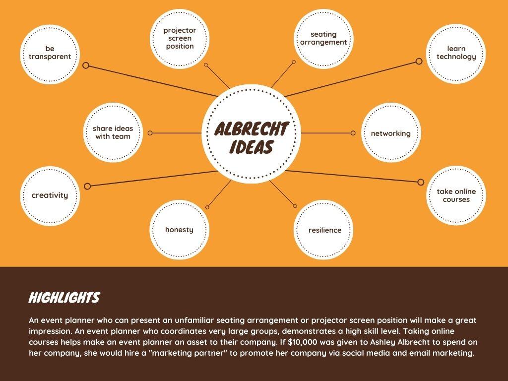 Interview with Ashley Albrecht, Founder and President of Albrecht Events